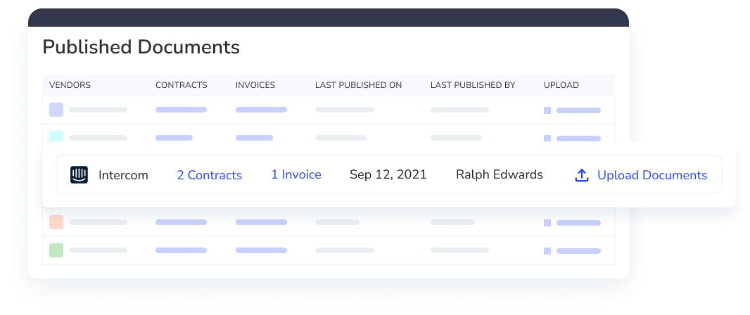The SaaS Buyer’s Guide to Service Level Agreements | CloudEagle